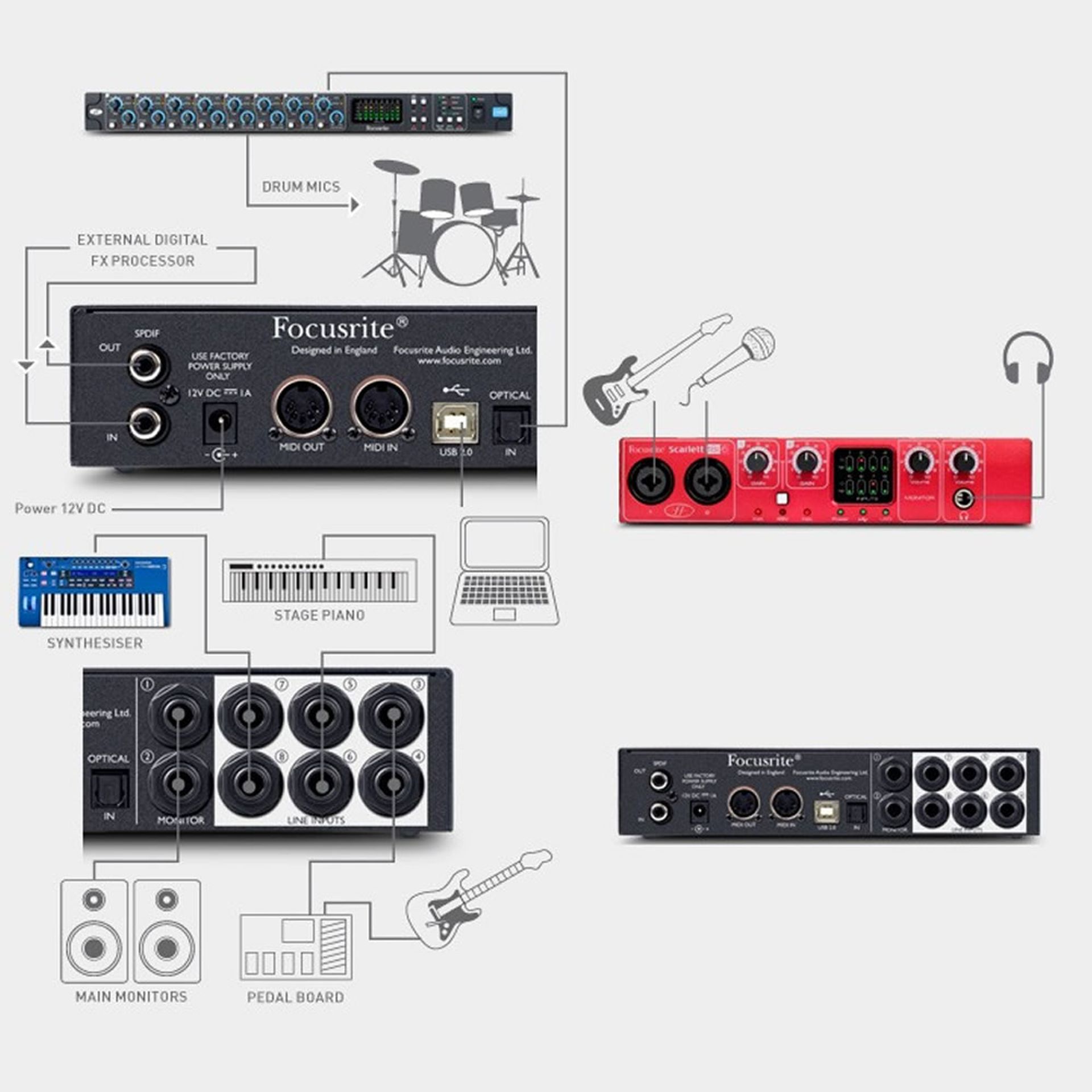 INTERFACE FOCUSRITE SCARLETT 18I6 USB COM 18 ENTRADAS E 6 SAÍDAS - X5Music